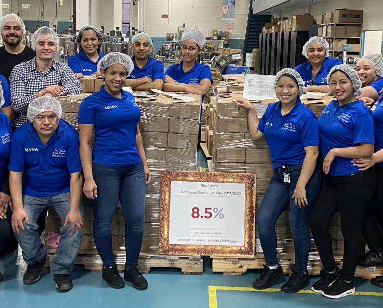 Productivity - Create a Culture of Continuous Improvement – Redzone ...