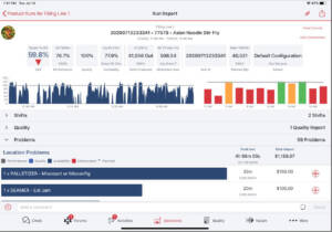 Manufacturing Collaboration Software | Redzone - Connected Workforce