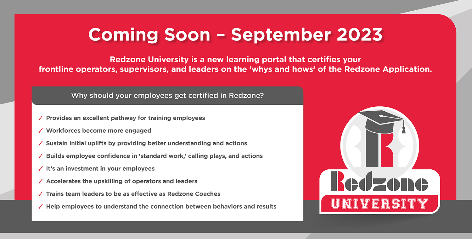 Redzone University – Redzone — The Connected Workforce Solution