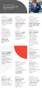 A Guide to Connected Worker Platforms | Redzone