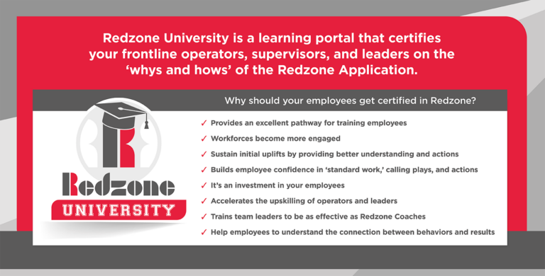 Redzone — The Connected Workforce Solution